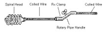 PIPE CLEANER DOMESTIC 6MM X 10MTR IMPA 174262