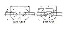 CHAIN LONG LINK GENERAL USE GALV 11MM SWL 0.8TON - IMPA 231104