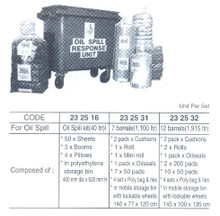OIL SORBENT SPILL KIT FOR 12 BARRELS OIL SPILL - IMPA 232532