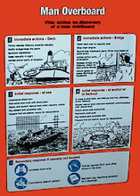 POSTER MAN OVERBOARD 480X330MM - IMPA 331515