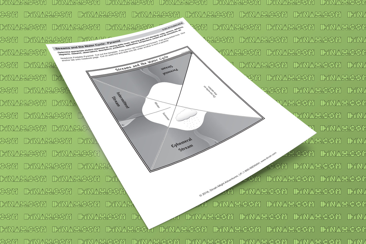 Streams and the Water Cycle: Pyramid - dzdownloadablefoldables