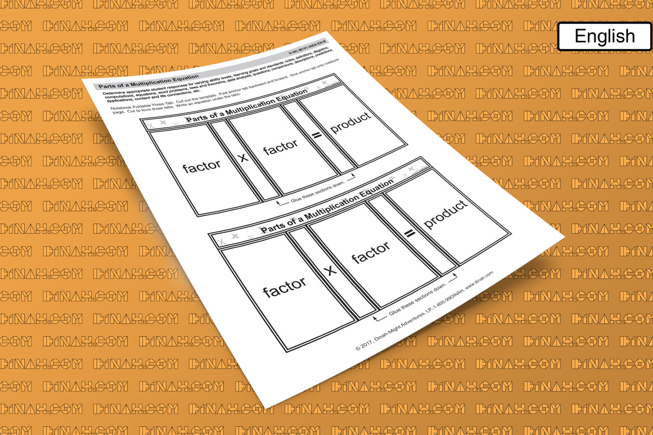 Parts of a Multiplication Equation - dzdownloadablefoldables