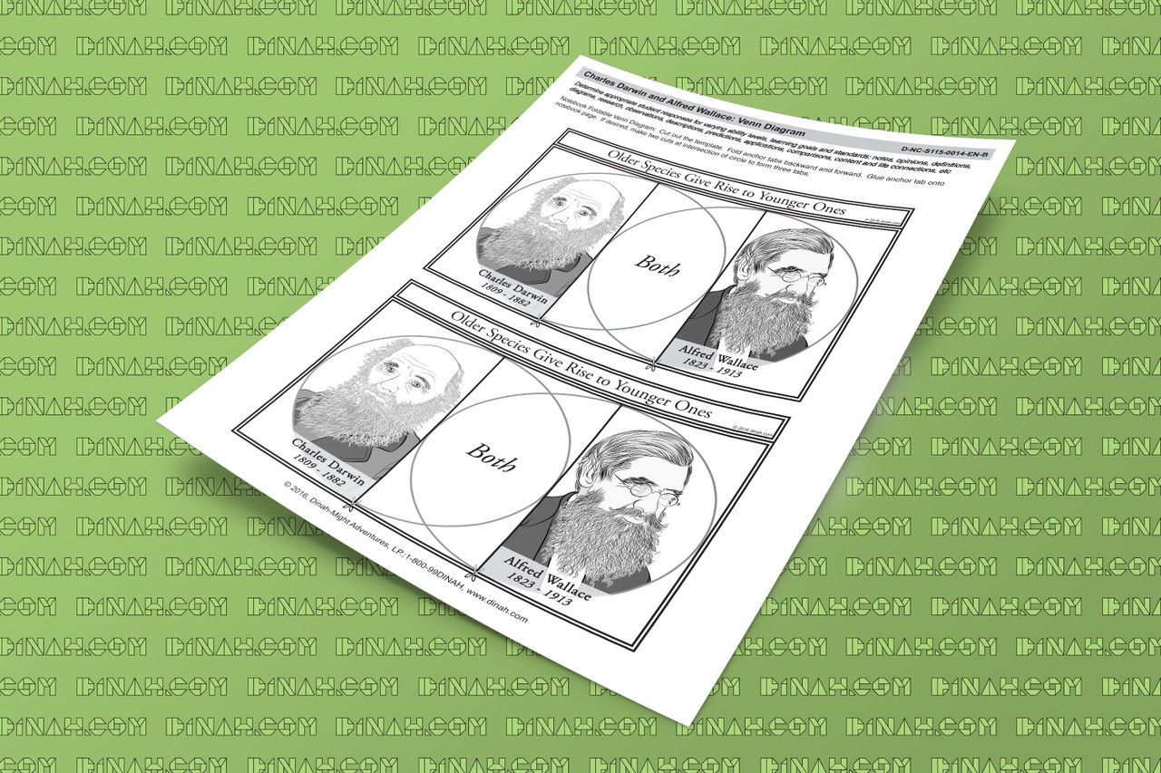 Charles Darwin and Alfred Wallace: Venn Diagram - dzdownloadablefoldables