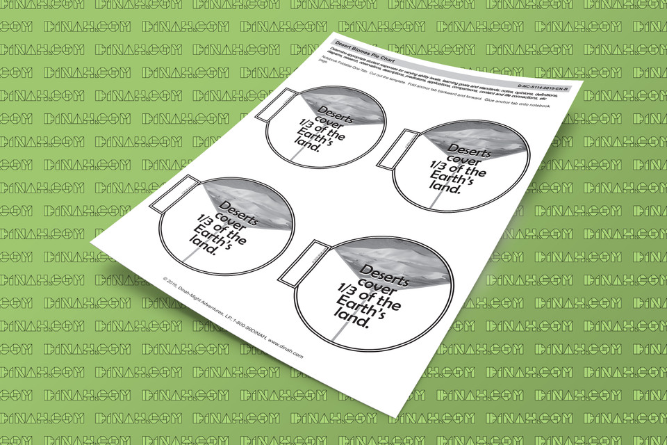 Desert Biomes Pie Chart - dzdownloadablefoldables