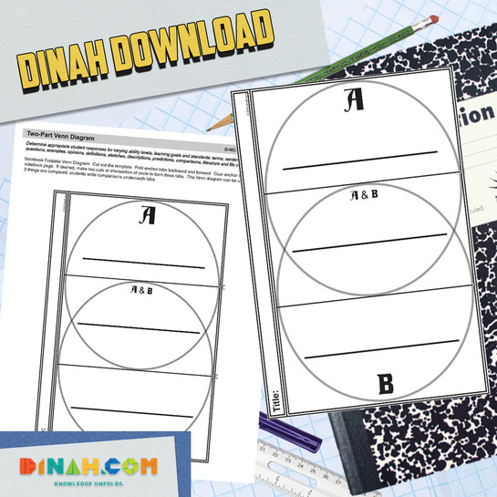 Blank Two Part Venn Diagram! - dzdownloadablefoldables