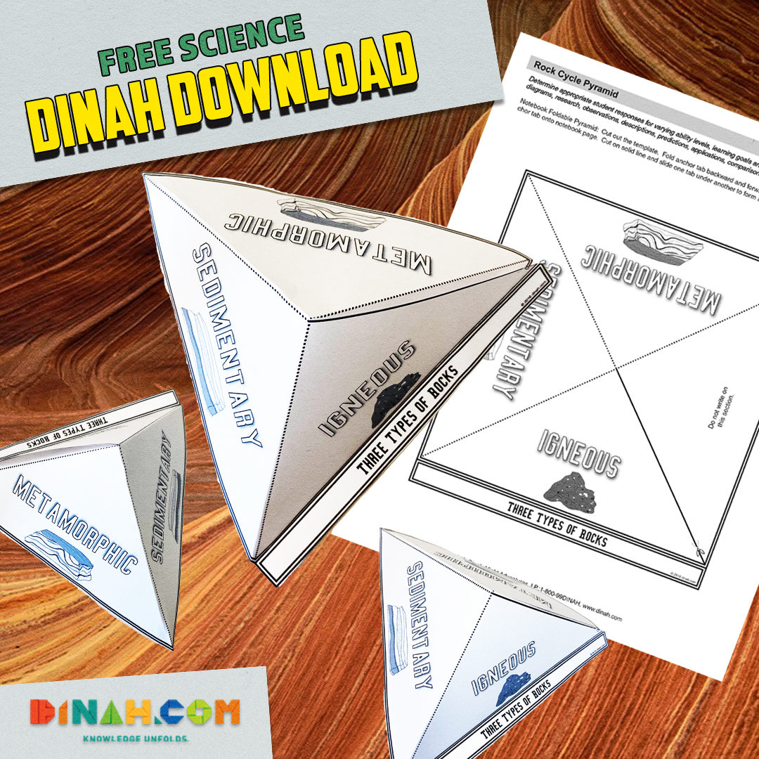 Rock Cycle Pyramid! - dzdownloadablefoldables