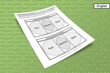 Acid, Neutral, Base: Venn Diagram - dzdownloadablefoldables