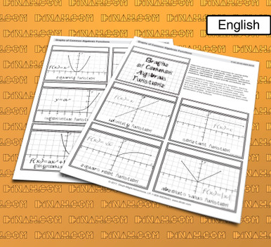 Graphs of Common Algebraic Functions - dzdownloadablefoldables