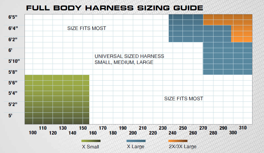 Falltech 7018 Contractor Harness