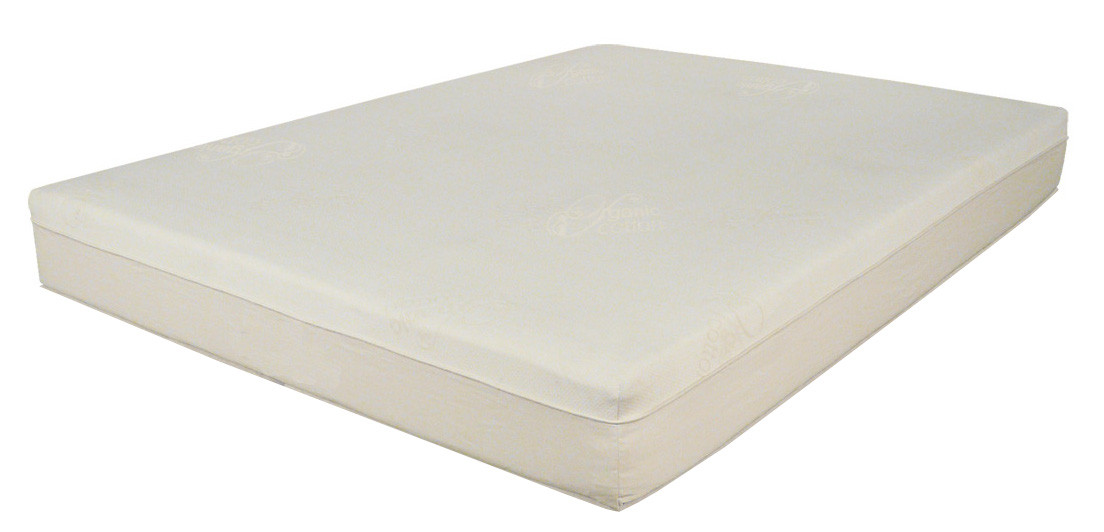 Organic Mattress | Organic Latex Bed | Organic Spring Mattress ...