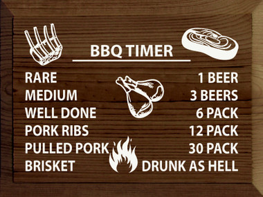 BBQ TIMER: Rare/1 beer, medium/3 beers.. |Funny Grill Wood Signs ...