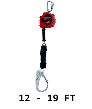 Retractables/Self Retracting Life-Lines :: Jendco Safety Supply ...