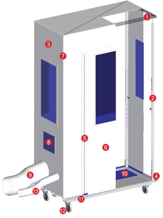 AIRE GUARDIAN® Mobile Containment Cube AG3000MCCK by Abatement ...