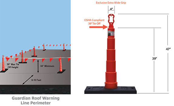 Fall Protection - Roof Warning Lines & Guard Rails - Jendco Safety Supply