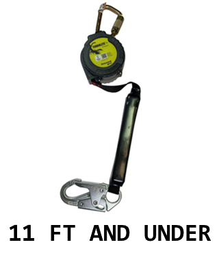 Retractables/Self Retracting Life-Lines :: Jendco Safety Supply ...