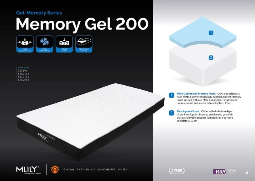 MLILY Gel 200 Mattress
