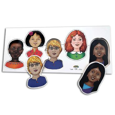 Me and My Family EYFS | Early Years Resources