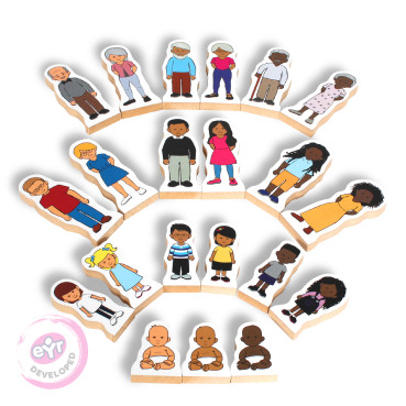 Me and My Family EYFS | Early Years Resources