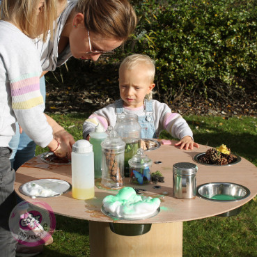 Role Play Kitchens For Children | Early Years Resources
