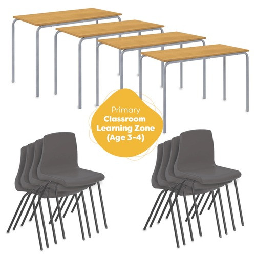 Primary Classroom Learning Zone | EYR
