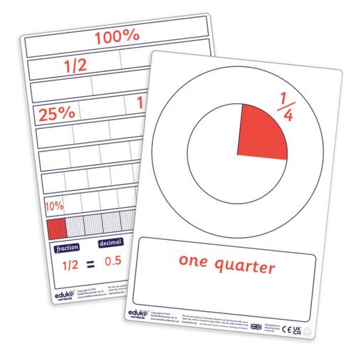 Fractions Decimals Percentage Group Pack | EYR