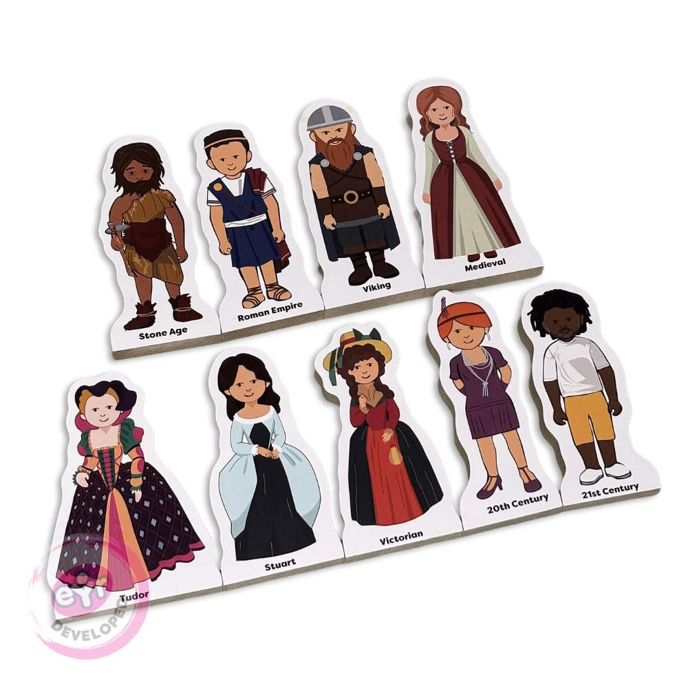 History Through Time Wooden Characters | EYR