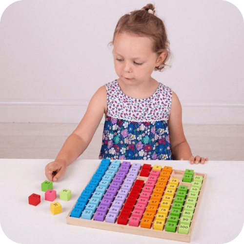 Early Years Number Lines | Early Years Resources