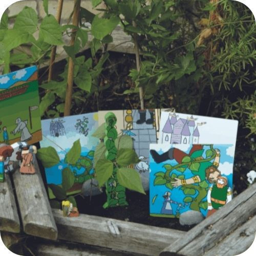 Sequencing Cards and Resources | Early Years Resources