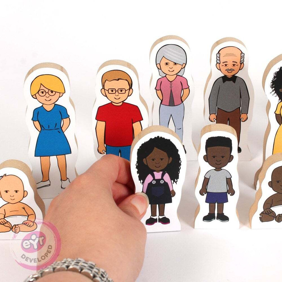 Me and My Family EYFS | Early Years Resources