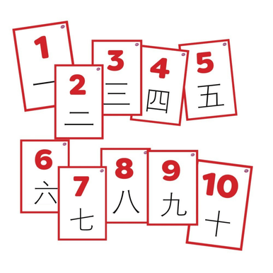 Chinese 1-10 Printable Number Flash Cards | Early Years Resources