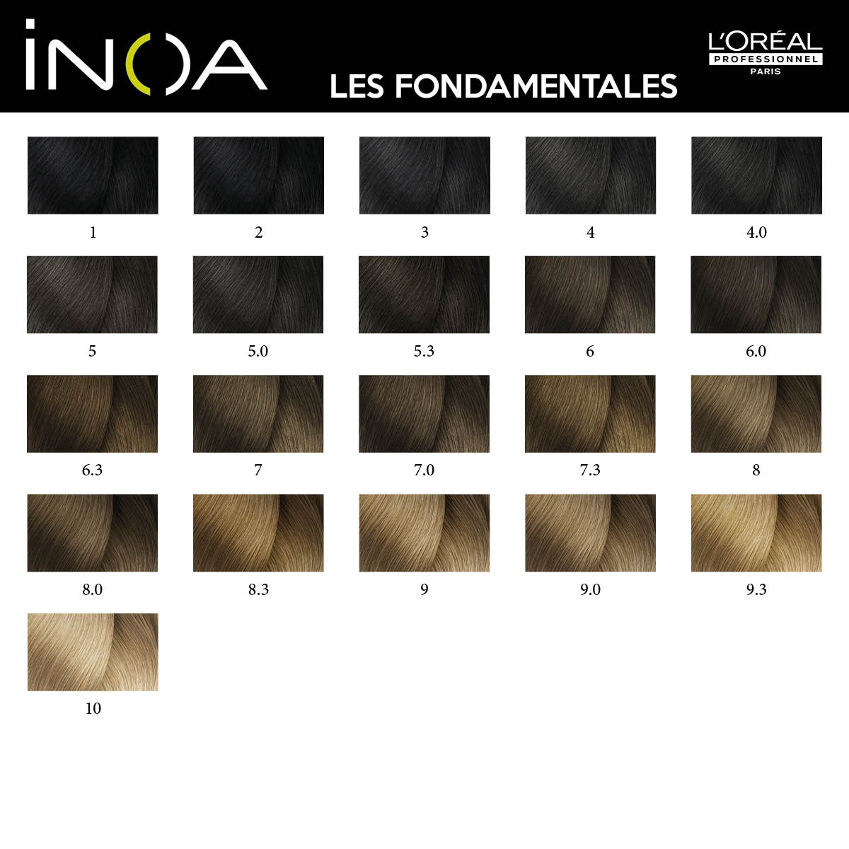 Coloration Inoa Fondamentale l'Oréal Professionnel - hairStore.fr