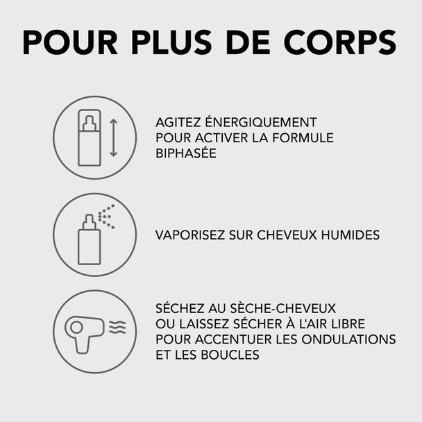 Volupt Spray Sebastian 150ml - hairStore.fr