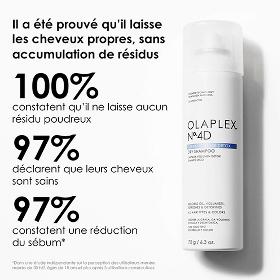 Olaplex Shampoing Sec N°4D 250ml