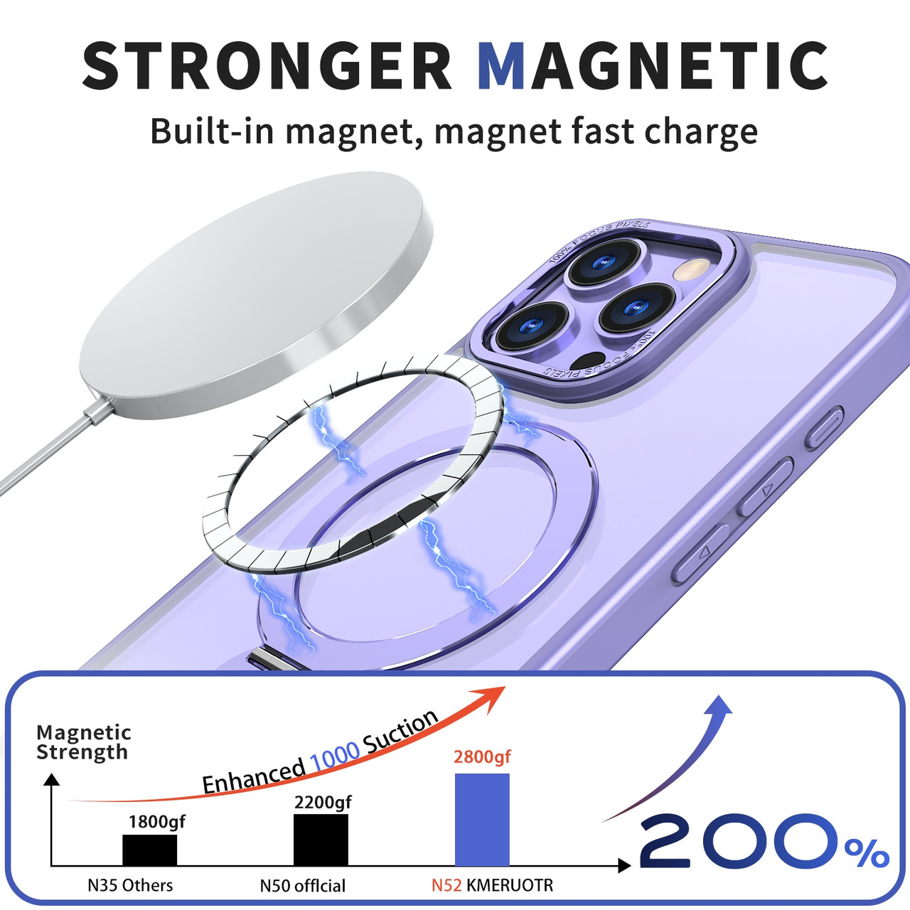 iPhone 13 Pro Max Wing Series Gen2 MagSafe Metal Ring Holder Phone Case ...