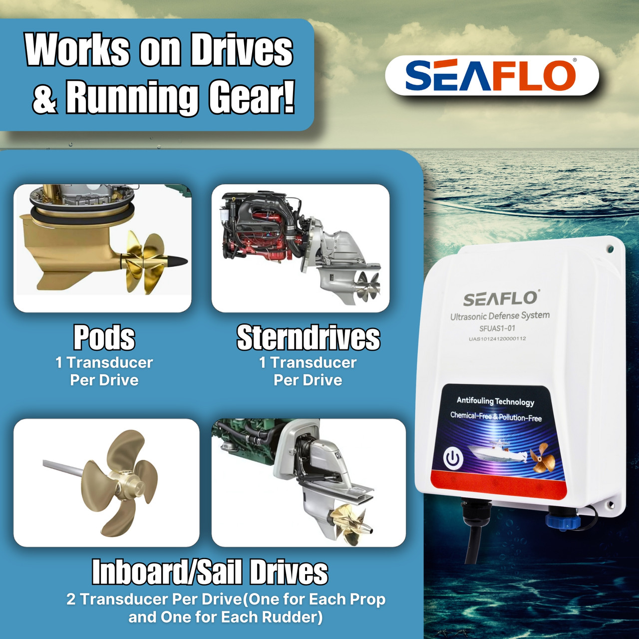 SEAFLO Ultrasonic Defense System - Fully Automated Ultrasonic Barnacle ...