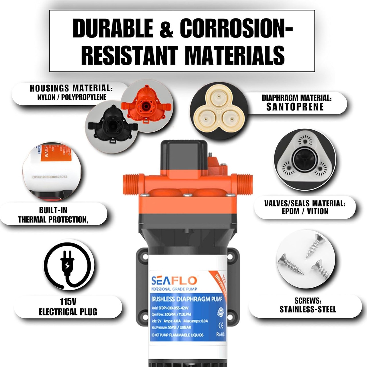 SEAFLO 42W Series Brushless Automatic Demand Diaphragm Pump – Model ...