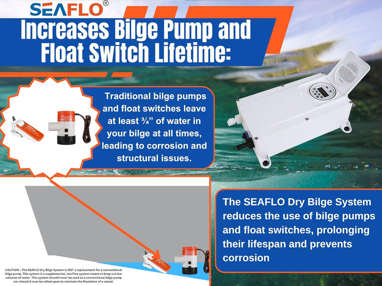 SEAFLO - Self-Priming Dry Bilge System (Choose 12V or 24V) - Seaflo Direct