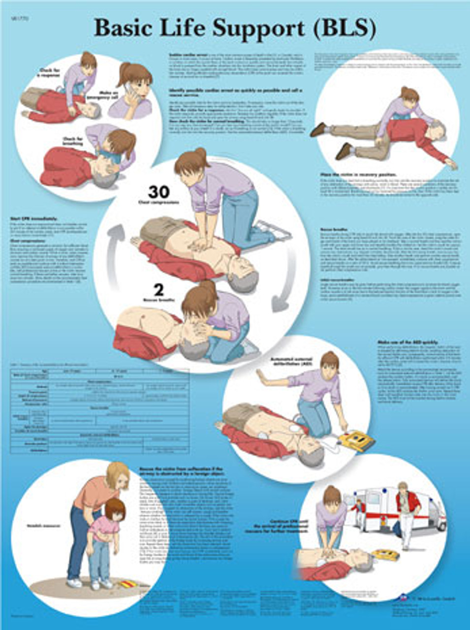 Basic Life Support Chart Clinical Charts And Supplies Basic Life Support Chart Clinical Charts And Supplies