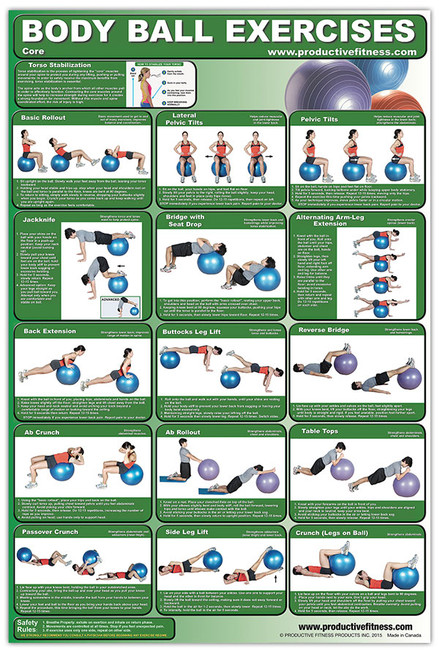 stability ball core