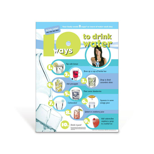 10 Ways To Drink Water Poster - Clinical Charts and Supplies
