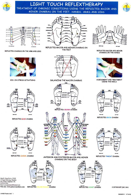 Reflexology Light Touch Poster - Clinical Charts and Supplies