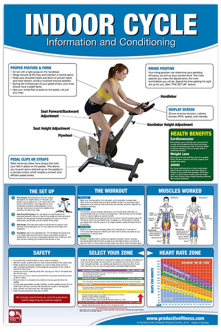 Indoor Cycle Poster - Clinical Charts and Supplies