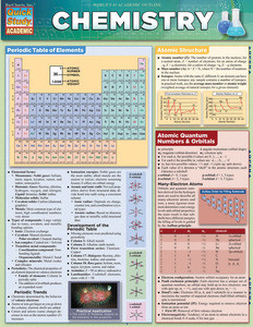 Chemistry Chart - Clinical Charts and Supplies