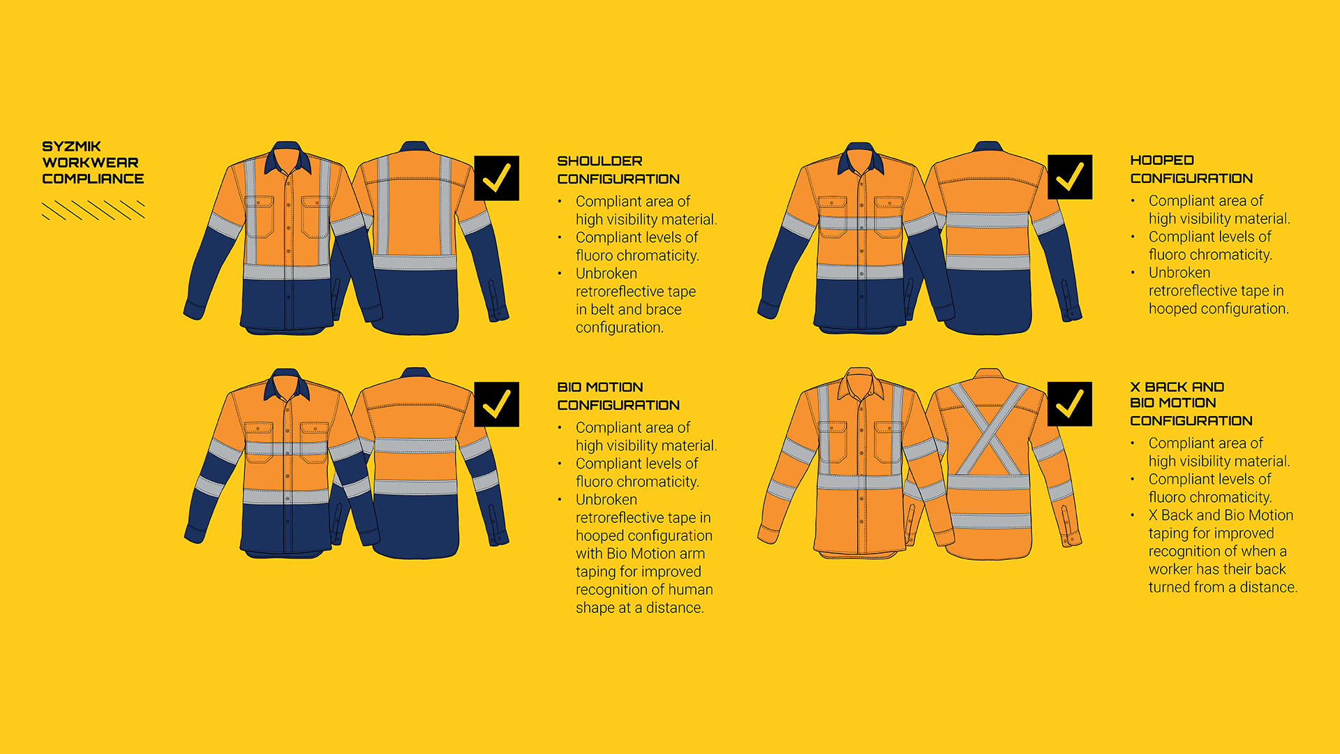 High-Visibility Workwear Standards Explained - Online Workwear ...