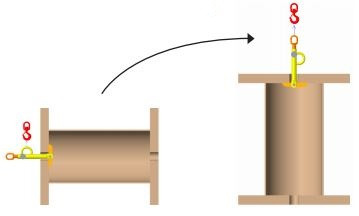 Reel Lifter and Turner (Made In USA) - Olsen Chain & Cable