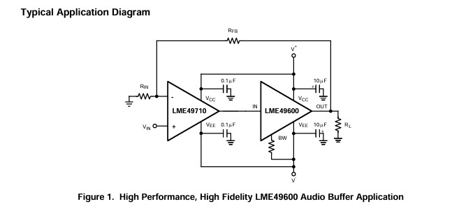 LME49600 high speed low distortion headphone buffer 2 pieces