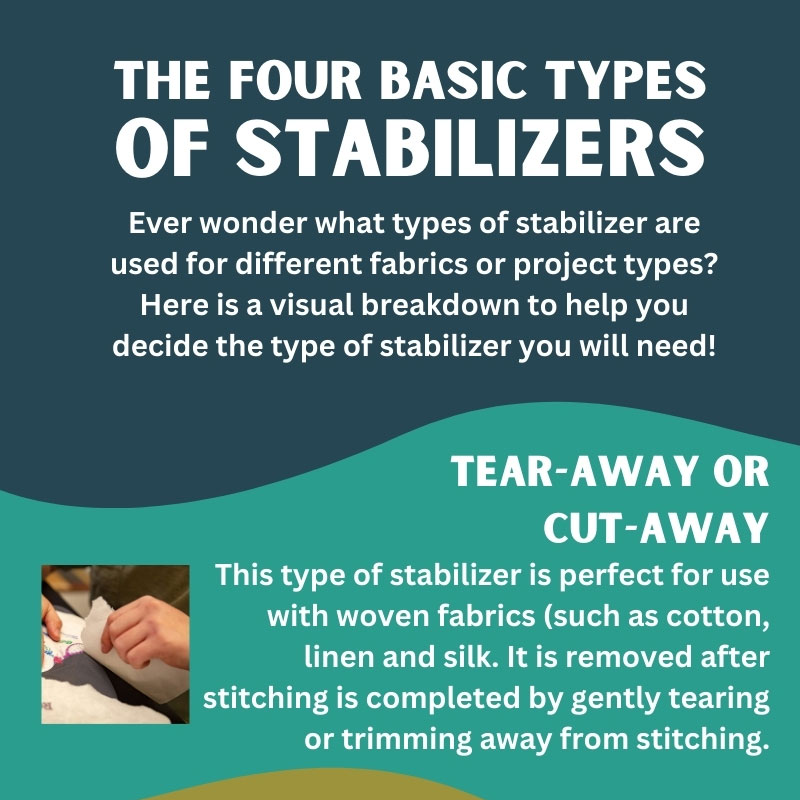 The Four Basic Types of Stabilizers! - Tattered Stitch Embroideries