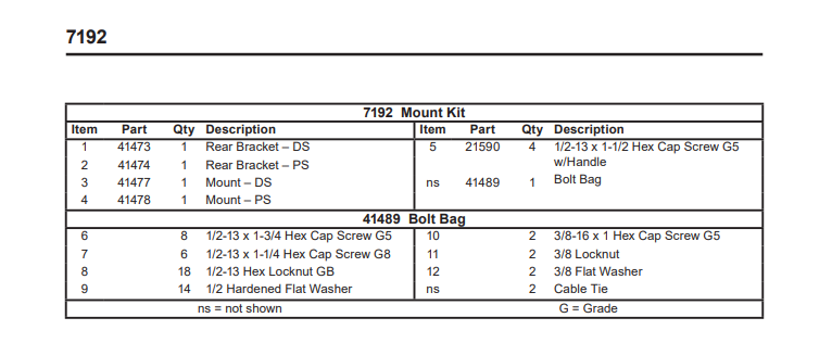7192 FISHER MOUNT KIT MM 2011- CURRENT GM K2500/3500 SIERRA/SILVERADO