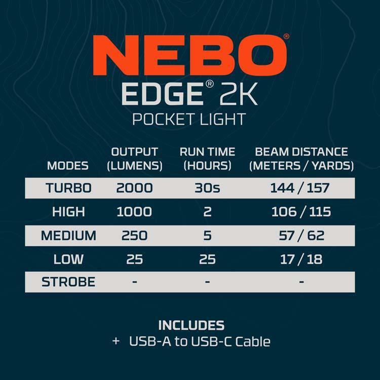 Edge 2K EDC Tactical Pocket Flashlight - Counterpoint
