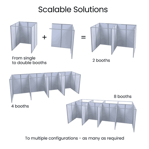 Vaccination and Testing Booths - Any Size | Panelscreens